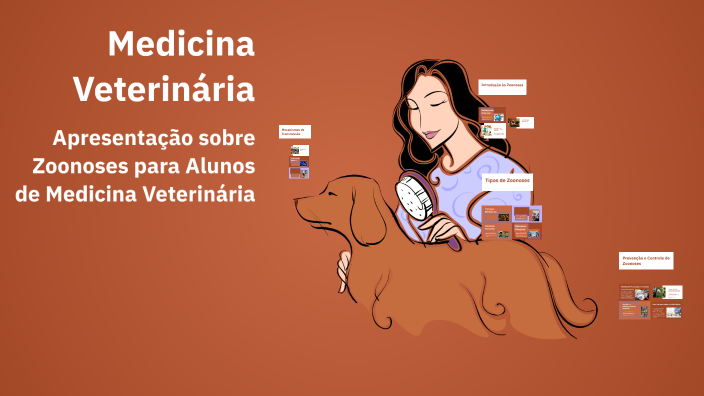 Medicina Veterinária by Maria Rita Rodrigues on Prezi