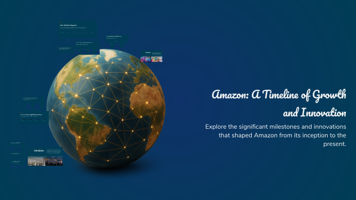 Amazon: A Timeline of Growth and Innovation by Mohamed Hassan on Prezi