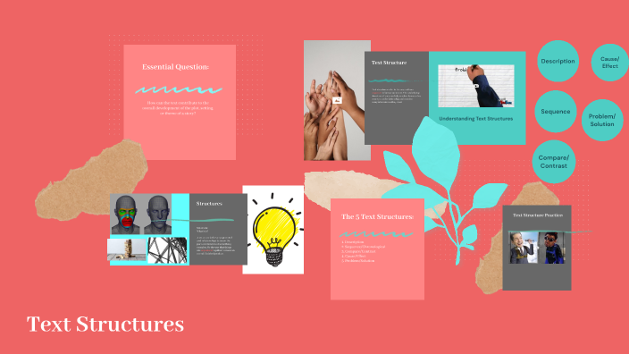 6th Grade Text Structures by Sadiya Strong on Prezi