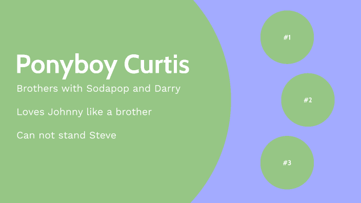 Stephen Zank The Outsiders character project by Stephen Zank IV on Prezi