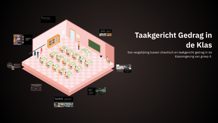 Taakgericht Gedrag in de Klas by Hesther Bosma on Prezi