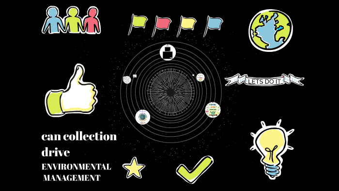 can collection drive by faiqa kalsoom