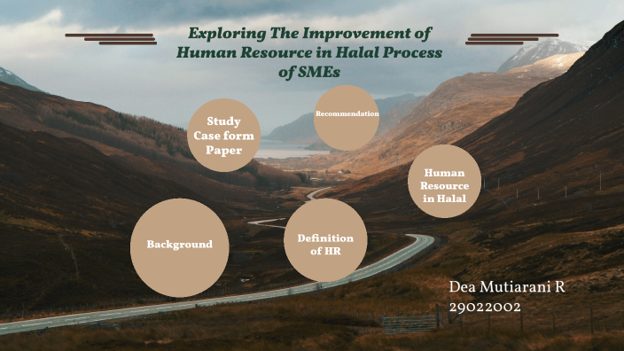 Human Resource in Halal Value Chain by Dea Mutiarani Rahmawati on Prezi