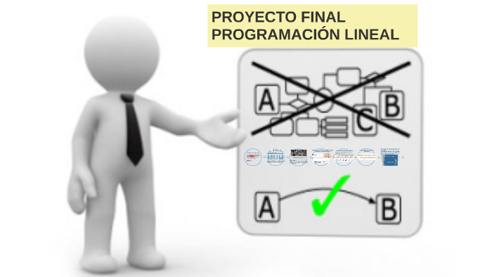 PROYECTO FINAL PROGRAMACION LINEAL by laura camila on Prezi