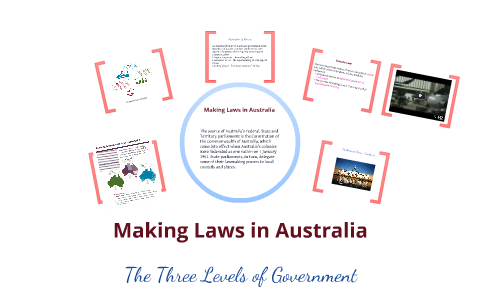 Making Laws in Australia by Jacqlyn Cassidy on Prezi