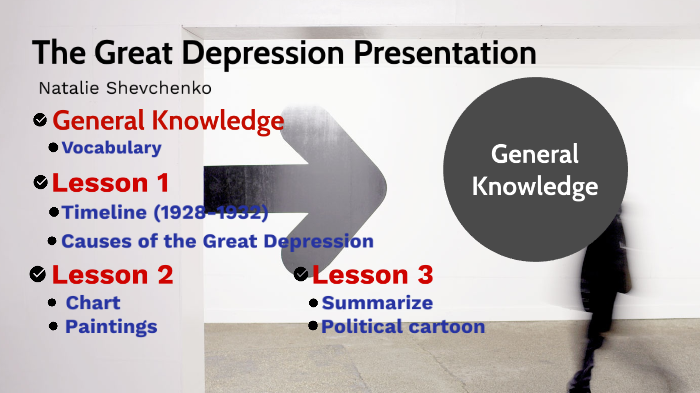 The Great Depression Presentation by Natalie Shevchenko on Prezi