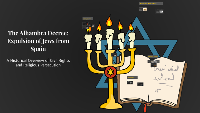 The Alhambra Decree: Expulsion of Jews from Spain by Arianna Marketos ...