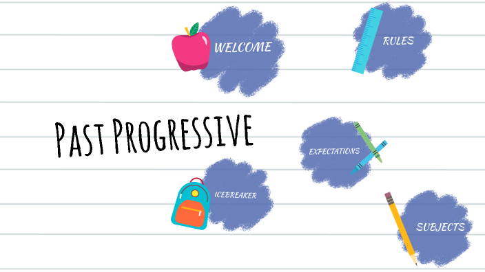 Present progressive and Past progressive by DIAZ VITAL DANIELA on Prezi
