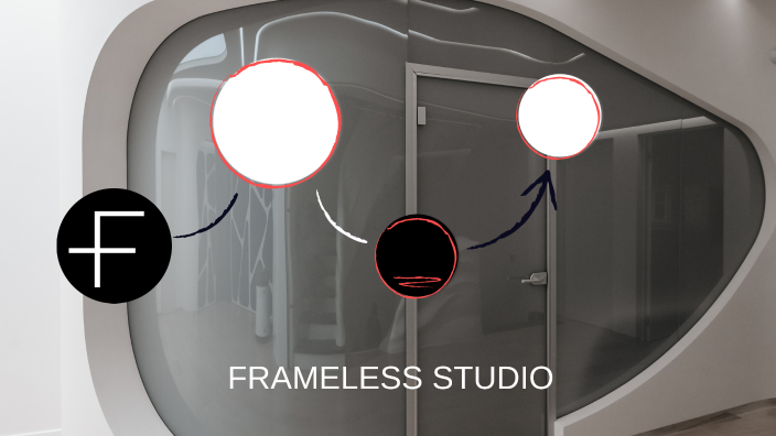 fRAMELESS STUDIO by Таня Волокитина on Prezi