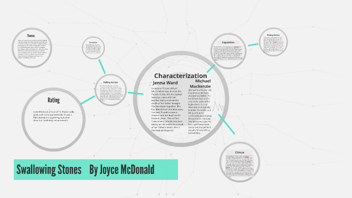 Swallowing Stones By Joyce McDonald by Julia Salter on Prezi