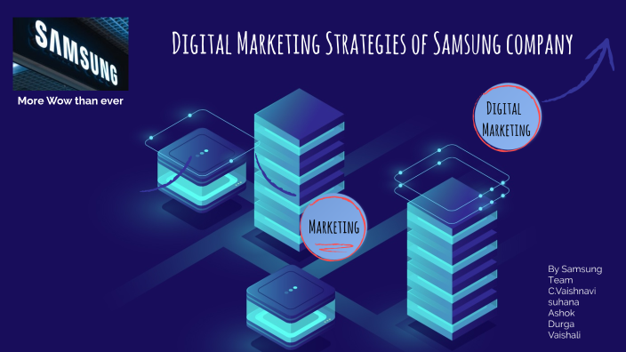 Digital Marketing Strategies of Samsung Company by Vaishnavi Channa on ...