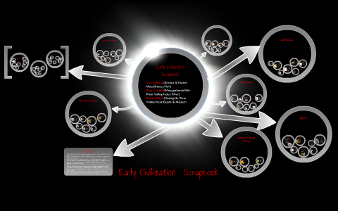 Early Civilization Scrapbook by Calhoun Tori on Prezi