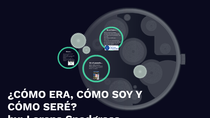 ¿CÓMO ERA, CÓMO SOY Y CÓMO SERÉ? by Lauren Snodgrass on Prezi