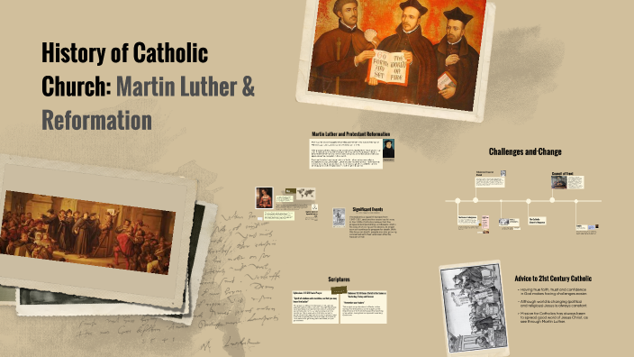 History of Catholic Church: Martin Luther & Reformation by Elli Young ...
