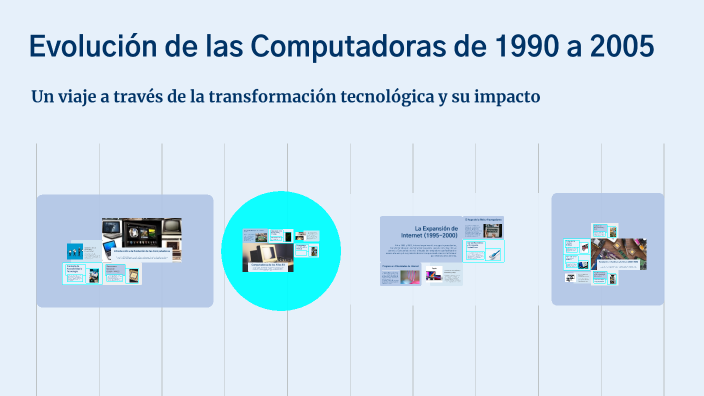 Evolución de las Computadoras de 1990 a 2005 by Jeziel Alarcon on Prezi