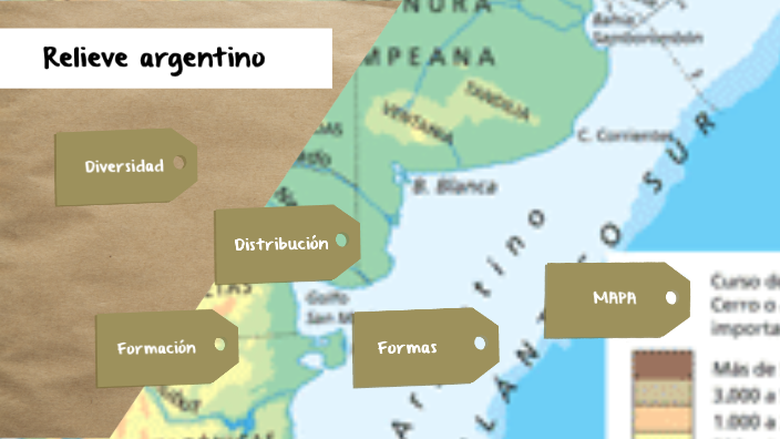 Relieve argentino by Gaby Grab on Prezi