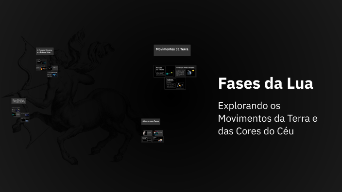 Fases da Lua by Eudes Marcos on Prezi