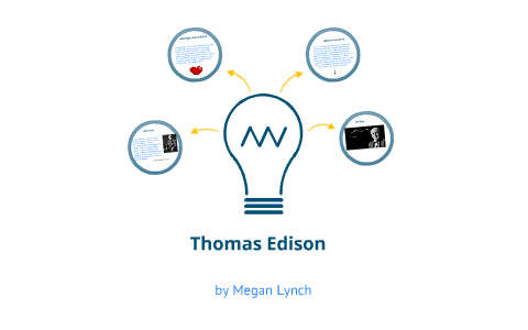Science Project (Thomas Edison) by Megan L on Prezi