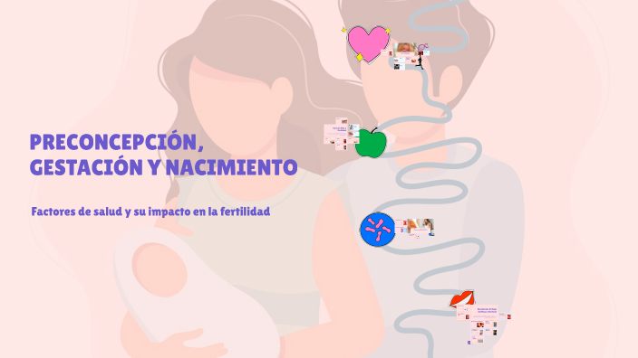 PRECONCEPCIÓN, GESTACIÓN Y NACIMIENTO by Yuliana Marleidy Mendoza ...