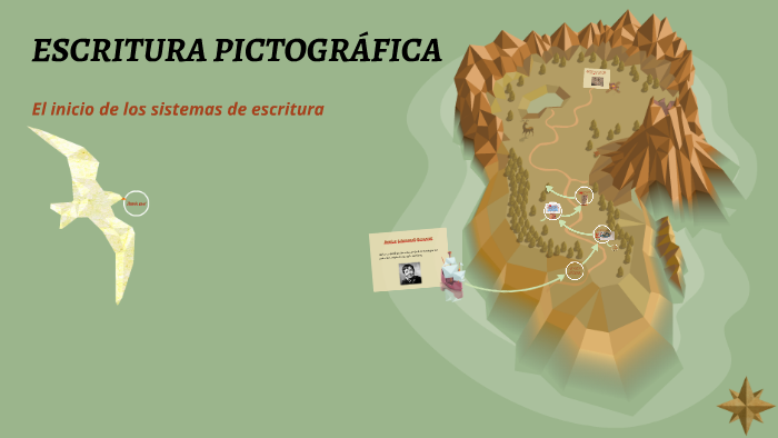 ESCRITURA PICTOGRÁFICA by on Prezi