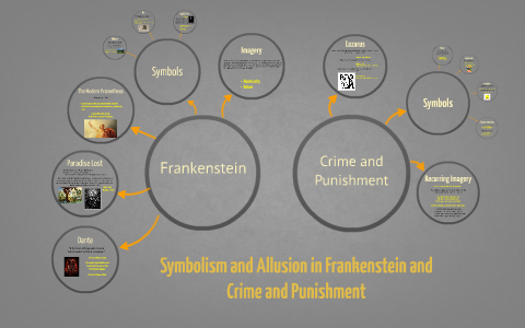 Symbolism and Allusion in Frankenstein and Crime and Punishm by Annie ...