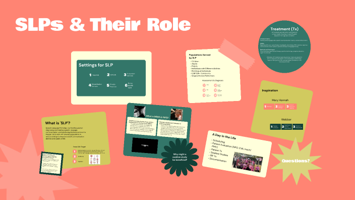 SLP's Role Across the Lifespan Presentation by Mary Hannah Wilson on Prezi