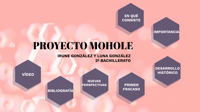 proyecto mohole by Irune González Fernández on Prezi