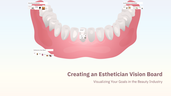 Creating an Esthetician Vision Board by Kaitlyn Colburn on Prezi