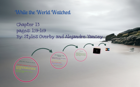 While the World Watched by Terrell Green on Prezi