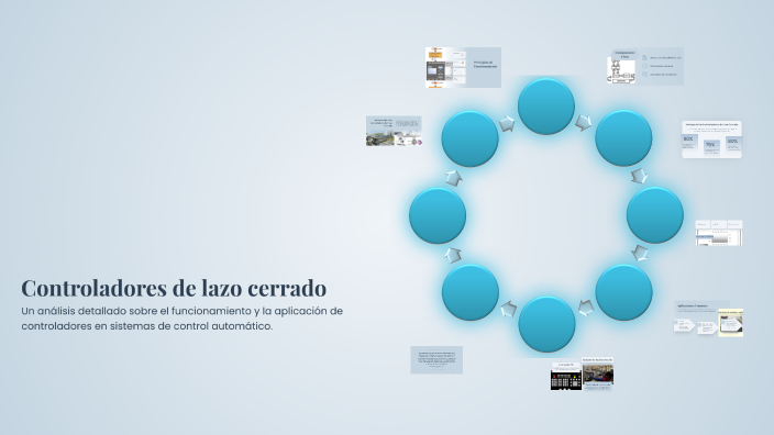 Controladores de lazo cerrado by David Glez on Prezi