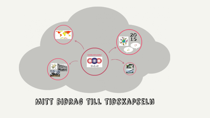 Tidskapseln by Alice Hennig on Prezi