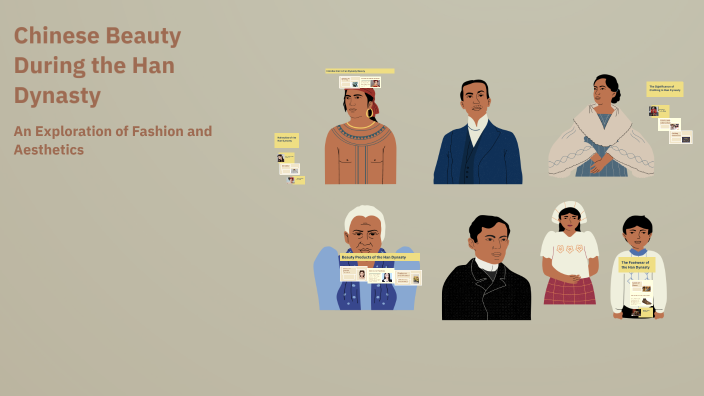 Chinese Beauty During the Han Dynasty by Walter Velasquez Reyes on Prezi