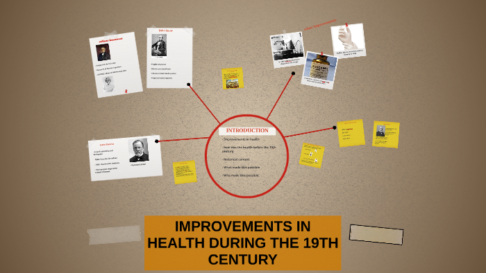 IMPROVEMENTS IN HEALTH DURING THE 19TH CENTURY by Elena Espinosa abadia ...