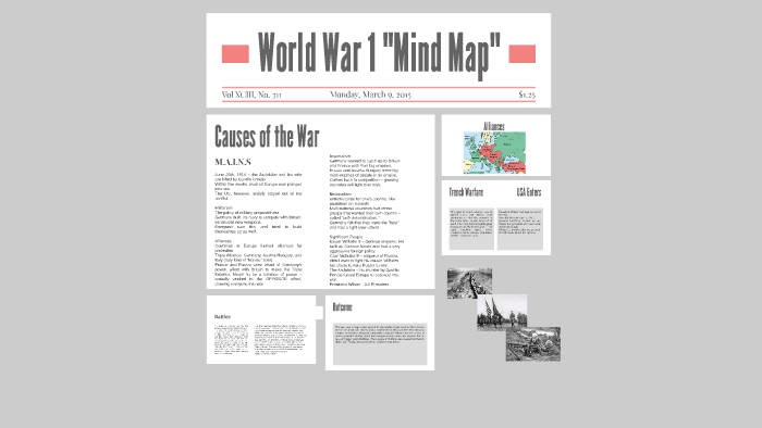 World War 1 "Mind Map" by Brian Epps on Prezi