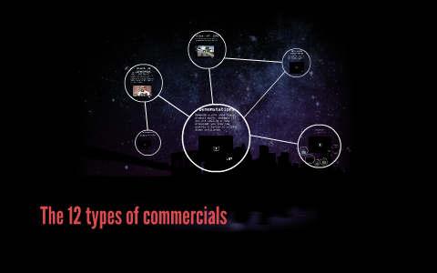 The 12 types of commercials by Justine Hilton on Prezi
