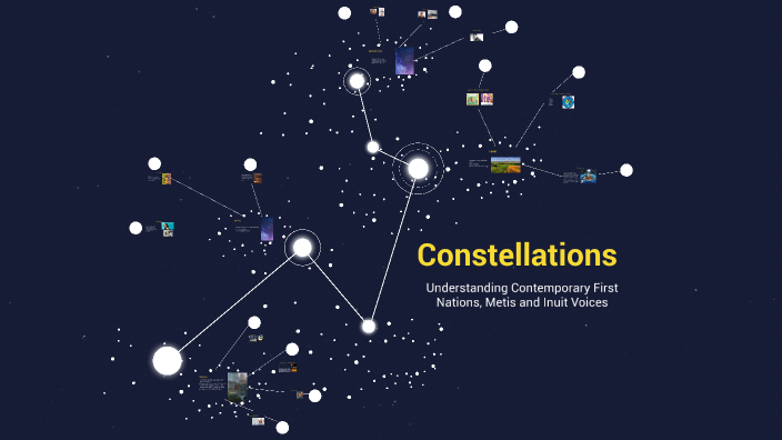 Indigenous Studies Constellation by Teresa Topolski on Prezi