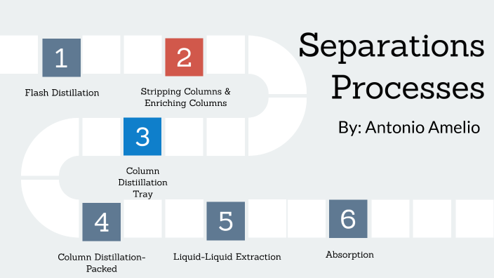 Separations Processes by Antonio Amelio on Prezi
