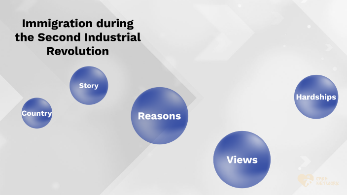Immigration during the Second Industrial Revolution by Joana Gibbs on Prezi