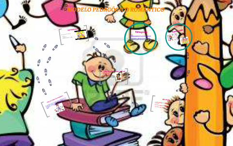 MODELO PEDAGÓGICO ROMANTICO by Katheryne Murillo on Prezi