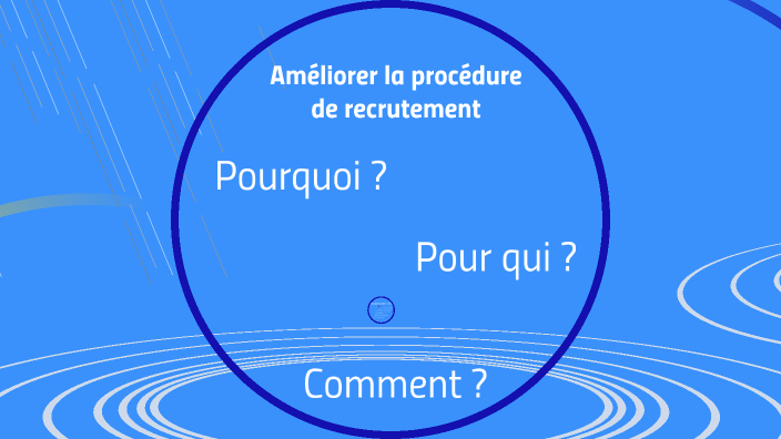 Cycle de formation des DRH by Isabelle Boutet on Prezi