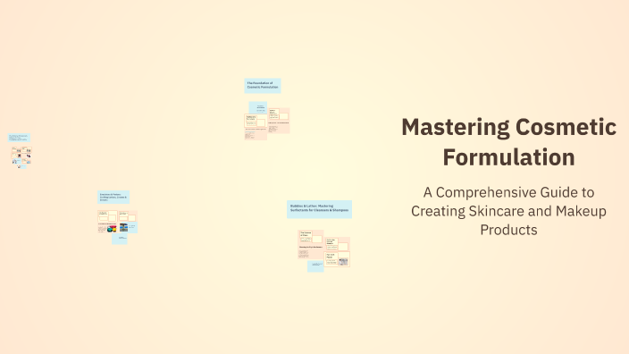 Mastering Cosmetic Formulation by Ahmed Abdou on Prezi