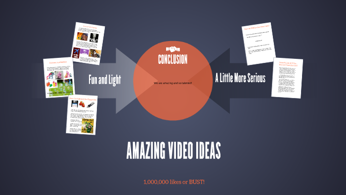 AMAZING VIDEO IDEAS by Rachel Bracker on Prezi