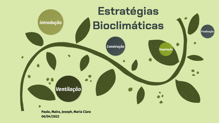Estratégias Bioclimáticas by Paulo Sérgio on Prezi