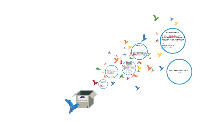 COTIZACIÓN NOVIA DELUXE SRTA. ROSA RENDÓN. by Sof Velazquez on Prezi