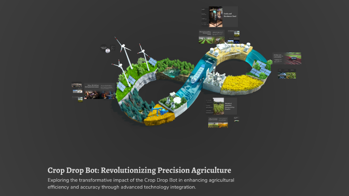 Crop Drop Bot: Revolutionizing Precision Agriculture by pranav desai on ...