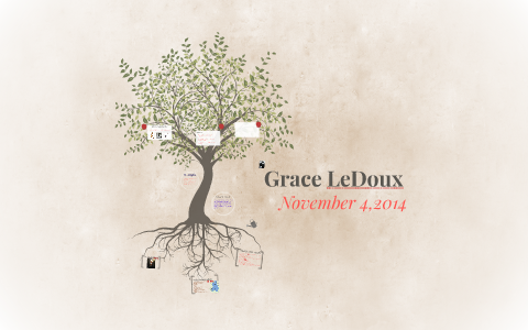 Grace LeDoux by Grace LeDoux on Prezi