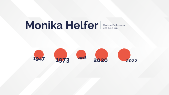 Monika Helfer by Felia Luu on Prezi