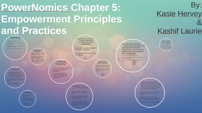 PowerNomics Chapter 5: Empowerment Principles and Practices by Kashif ...