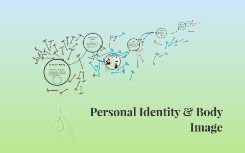 Personal Identity & Body Image by Cara Duncan on Prezi