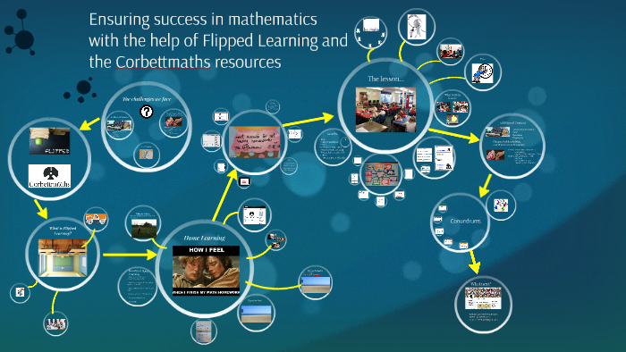 New GCSE Maths: Ensuring success through Corbettmaths and Flipped ...